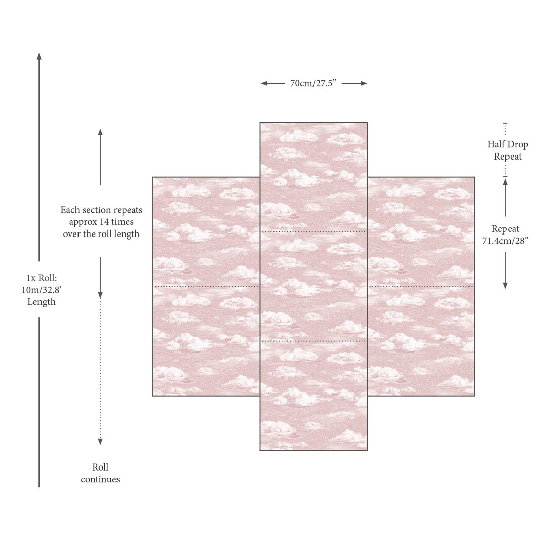 Clouds Wallpaper - Pink - Sian Zeng – Lime Lace